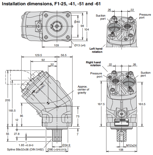 Parker F1 Bent Axis Fixed Hydraulic Piston Pump - POOCCA